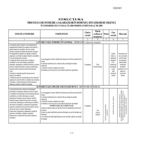 Structura procesului de instruire | PDF
