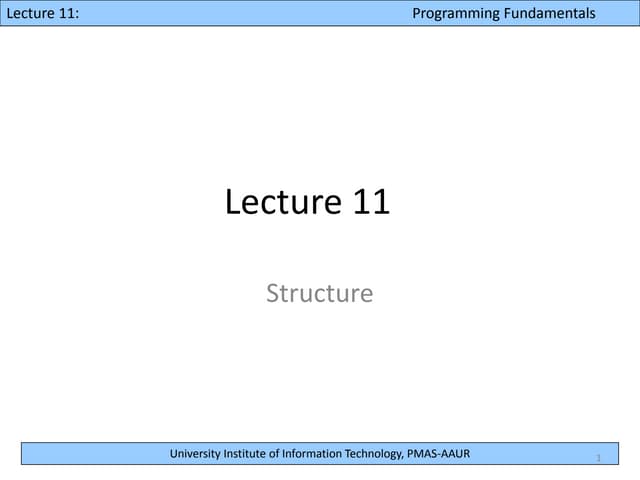 Pseudocode And Flowchart Pptx