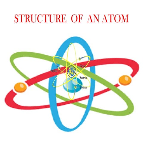 Chapter 2 structure of atom class 11 | PPTX