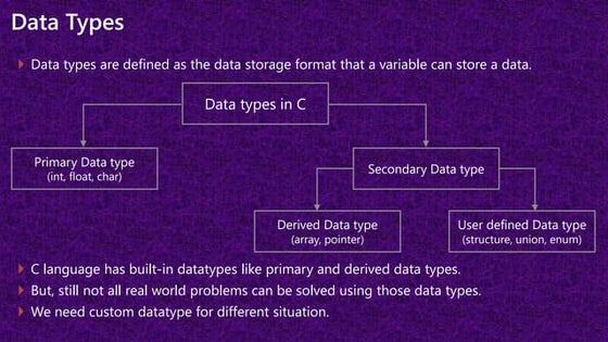 A10presentationofbiologyandpshyology.pptx | Programming Languages | Computing