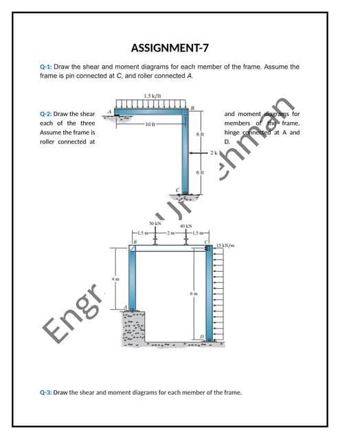 Structure analysis assignment 8 moment distribution method beam | PDF