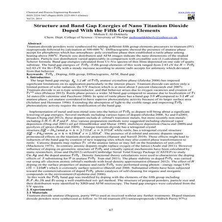 Structure and band gap energies of nano titanium dioxide doped with the ...
