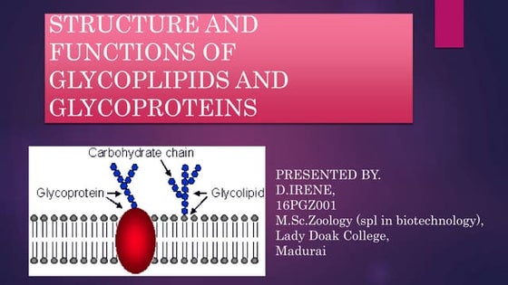 Membrane carbohydrate and their significance in cellular recognition ...
