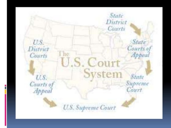 Ch 5 the court system | PDF