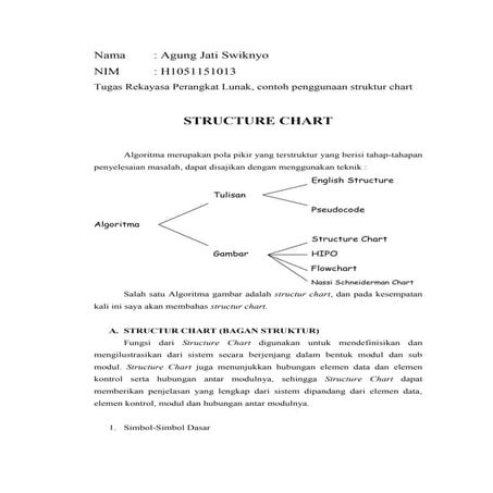 STRUCTURE_CHART.doc
