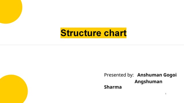 StructureCharts (1).pdf
