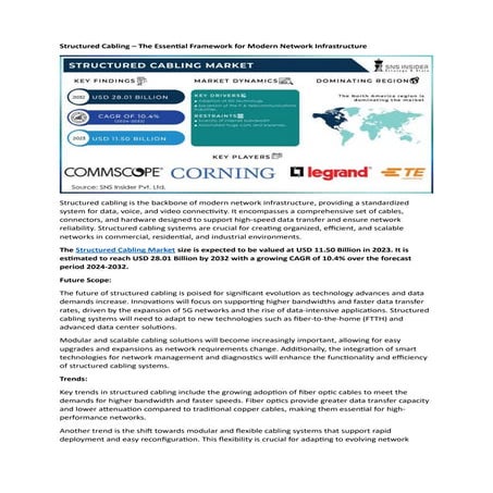 Structured Cabling Market Report 2024-2032 | PDF | Computer Networking | Computing