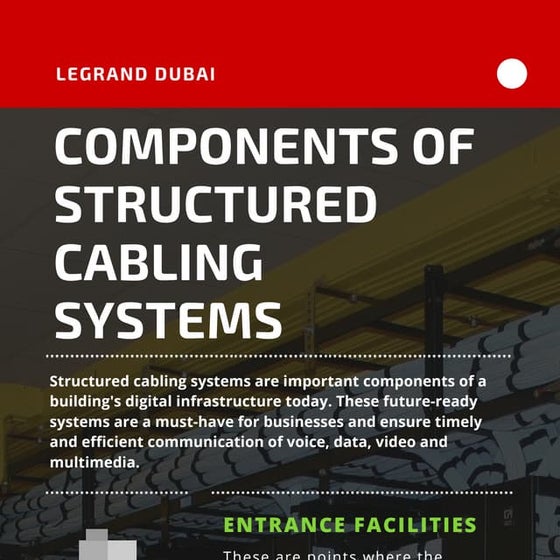 What are the Components of Structure Cabling Dubai for Organisations | PDF