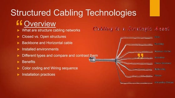 Structured cabling systems vs. traditional cabling approach | PPT