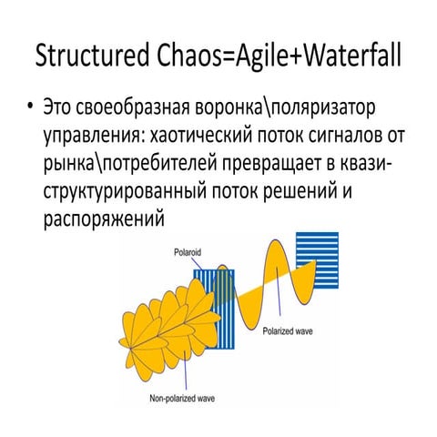 Structured chaos=agile+waterfall | PDF