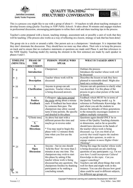 Structured Learning Activities | PDF