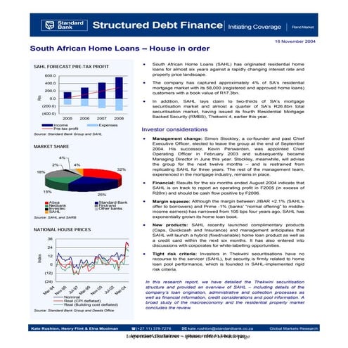 Structured Debt Research Piece On Sahl | PDF