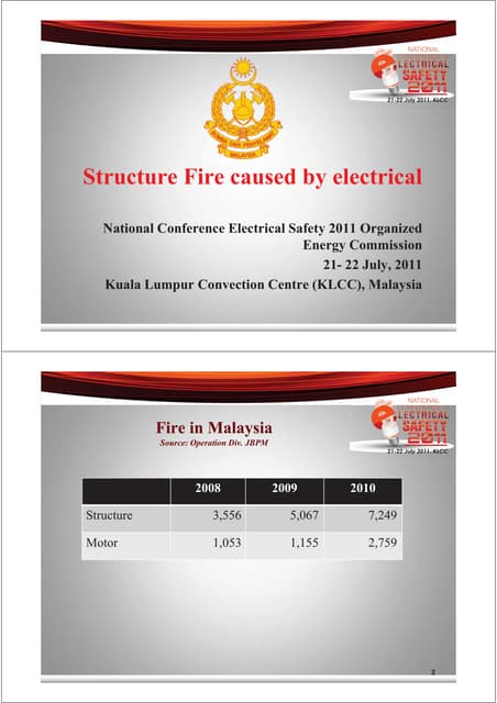 Steadytrack presentations