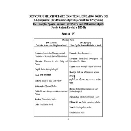 Structure of all UG Courses.pdf by Delhi University india | PDF