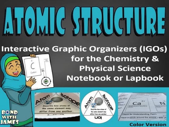 structure of the atom | PPT