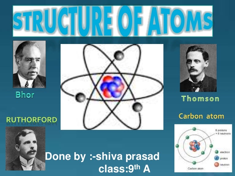 Structure Of Atom Ppt By Shiva Prasad Class 9th A