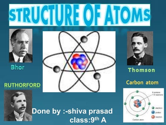 structure of the atom | PPT