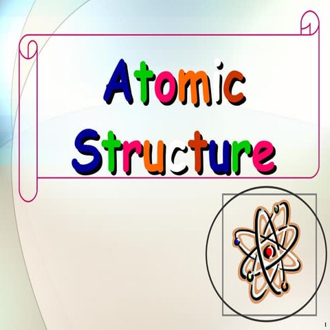 Structure of atom ppt
