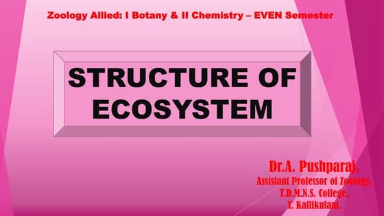 INTRODUCTION OF ECOSYSTEM (ENVIRONMENTAL SCIENCE).pptx