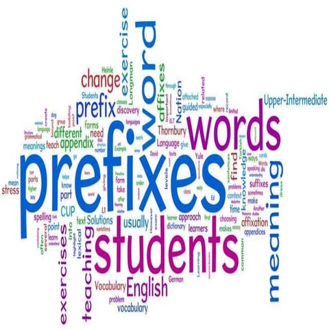 Structure of english-_affixes1 | PPTX