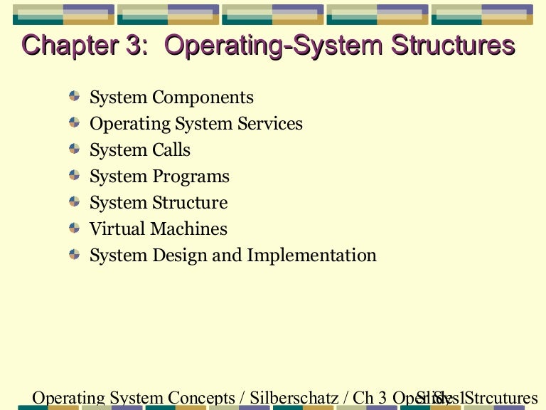 Structure of operating system