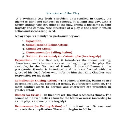 Structure of the Play.pdf