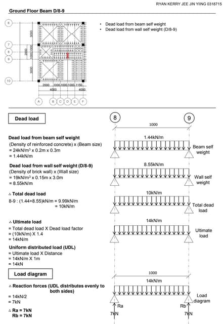 Earthquake Load Calculation (base shear method) | PDF | Civil ...