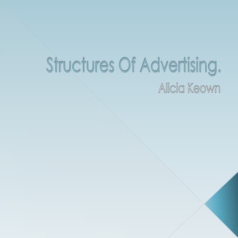 Structures of advertisingg | PPTX
