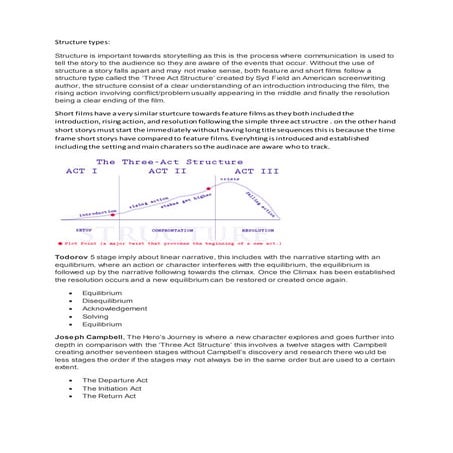 La Haine Revision Notes | PDF