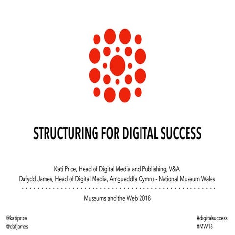 Structuring for digital success | PDF