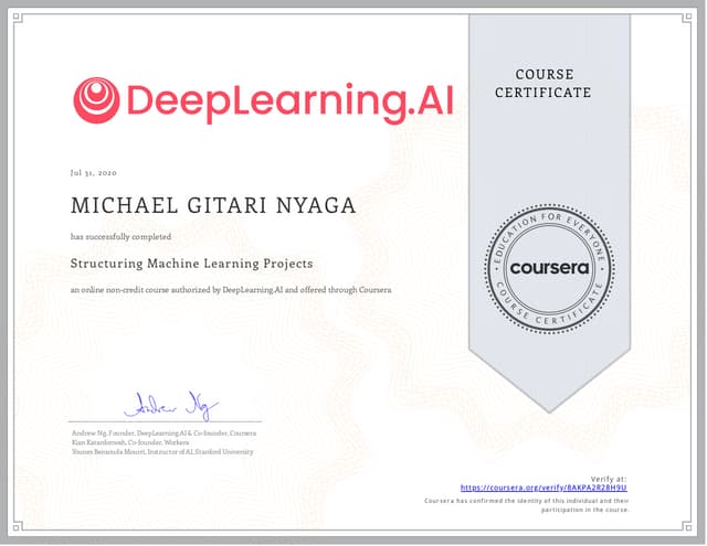 Structuring Machine Learning Projects Deep Learning Aipdf