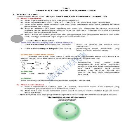 Struktur atom-dan-spu1 | DOC