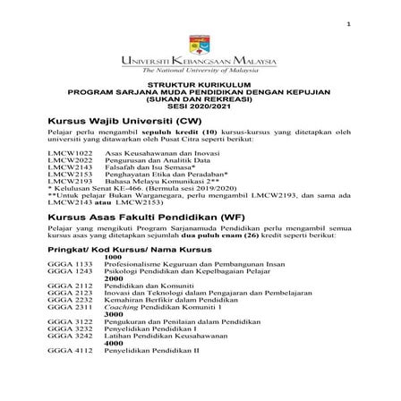 Struktur kurikulum-program-sukan-20202021-citra-40 | PDF
