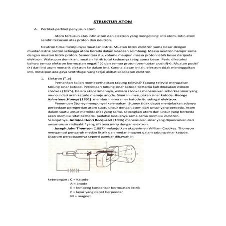 Struktur atom | DOCX