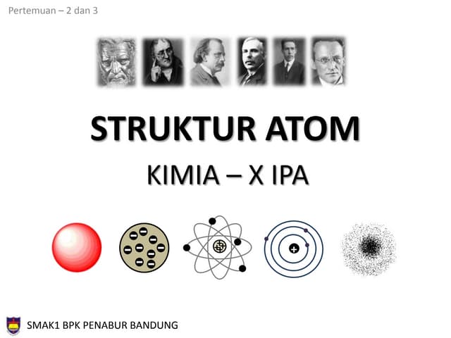 Presentasi Atom Lengkap | PPTX