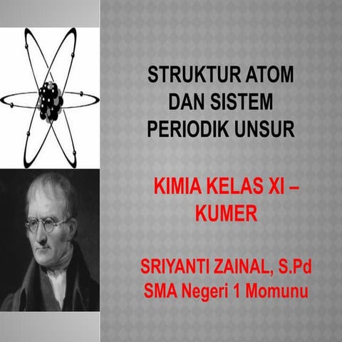 STRUKTUR ATOM & SPU SRIYANTI ZAINAL.pptx