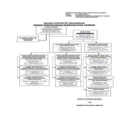 Struktur bappeda | PDF