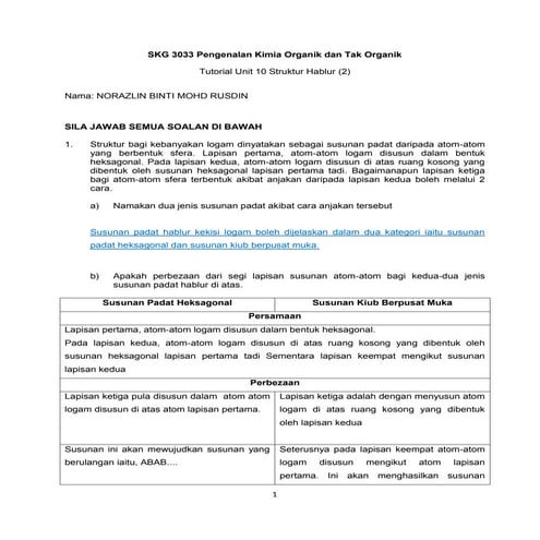 Struktur Hablur(2) | PDF