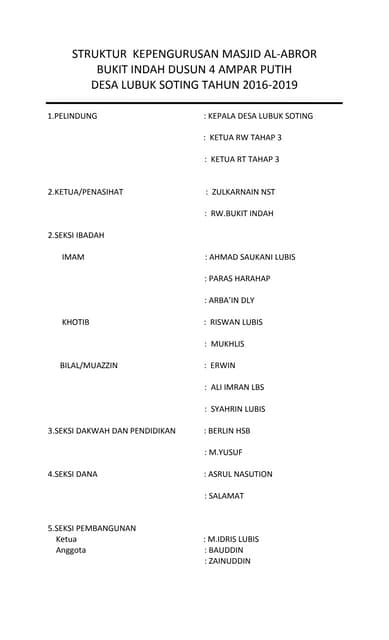 9- Contoh Surat Undangan Rapat RT RW.docx