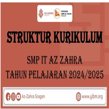 struktur kurikulum smp it az zahra Sragen | PPTX