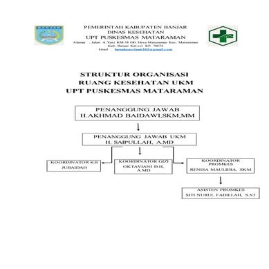 Struktur organisasi | DOCX