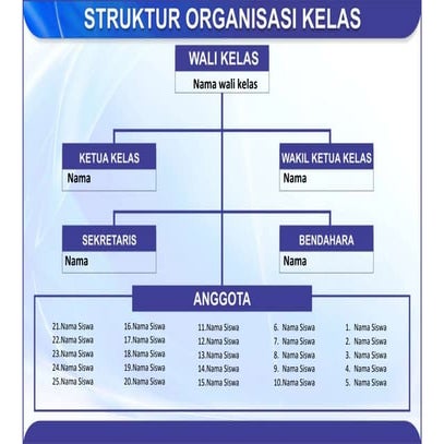 Struktur Organisasi.docx