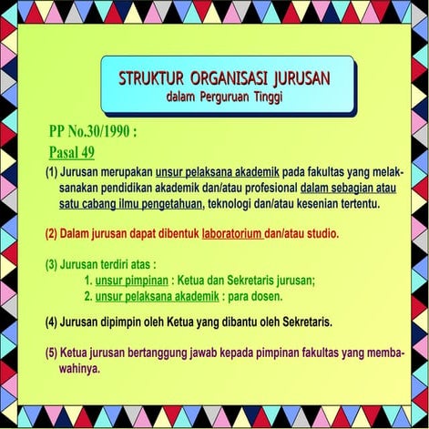 Manajemen Organisasi dan Struktur Organisasi Yang Baik | PPT