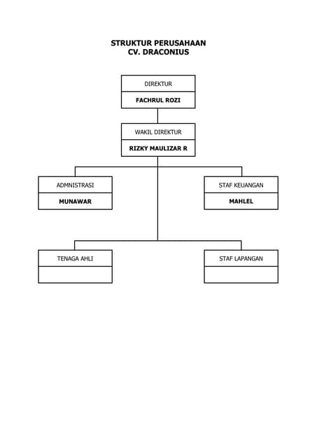 Ssuser3ed58d presentations