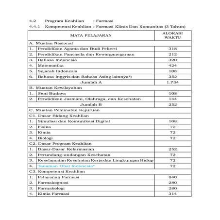 struktur Program Keahlian.docx