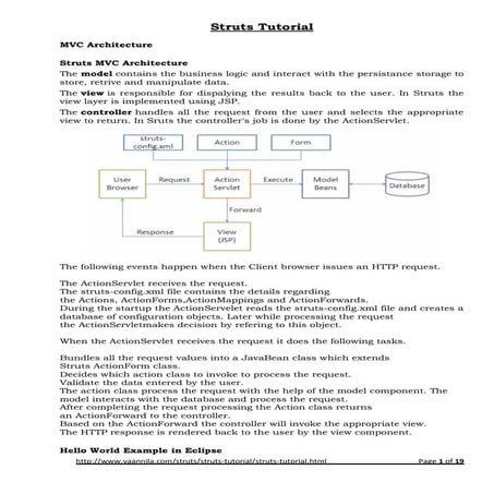 Struts Tutorial Pdf