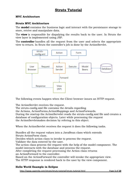 Struts Tutorial Pdf