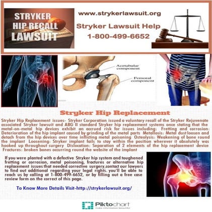 Stryker hip replacement | PDF