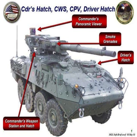 Stryker MGS Death Trap | PPT