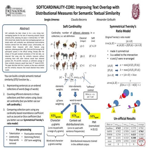 SOFTCARDINALITY-CORE: Improving Text Overlap with Distributional ...